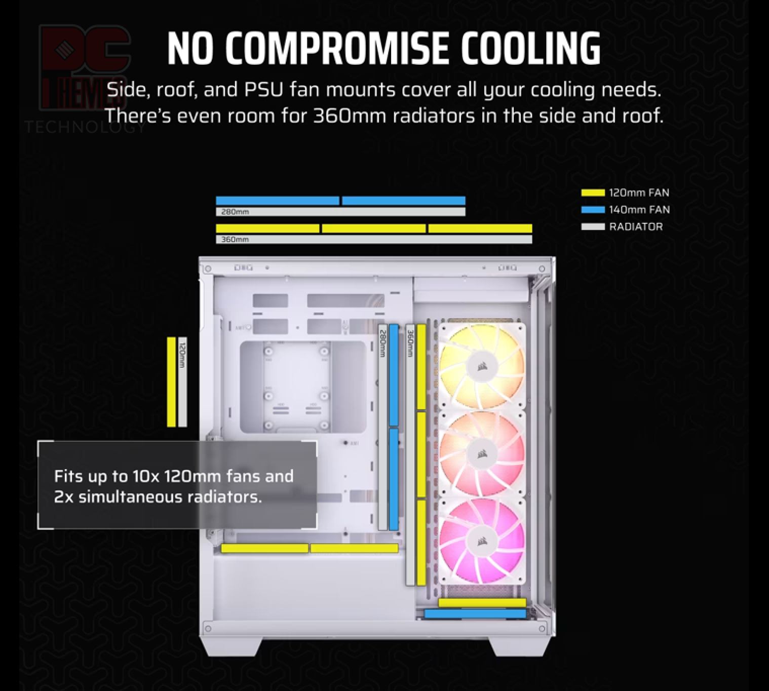 CORSAIR 3500X RGB Tempered Glass Mid-Tower PC Casing - White